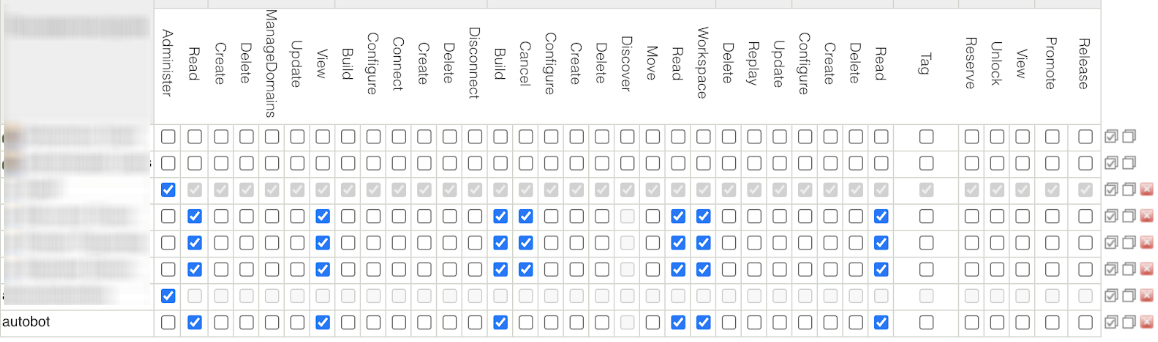 How to Connect Jenkins and Telegram | Cherish DEV